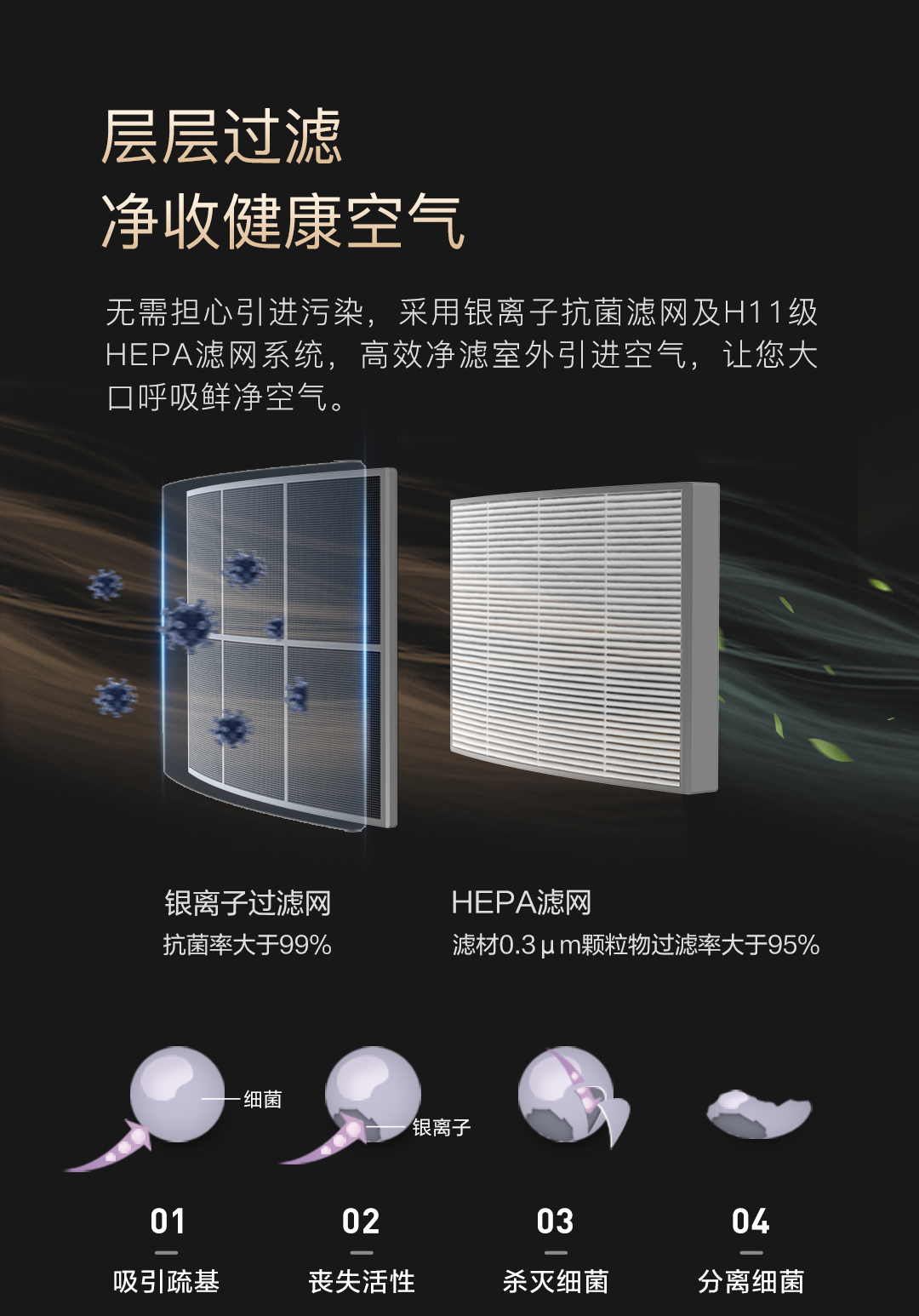 CHiQ 3匹 KFR-72LW/Q6E+R1（太空灰）