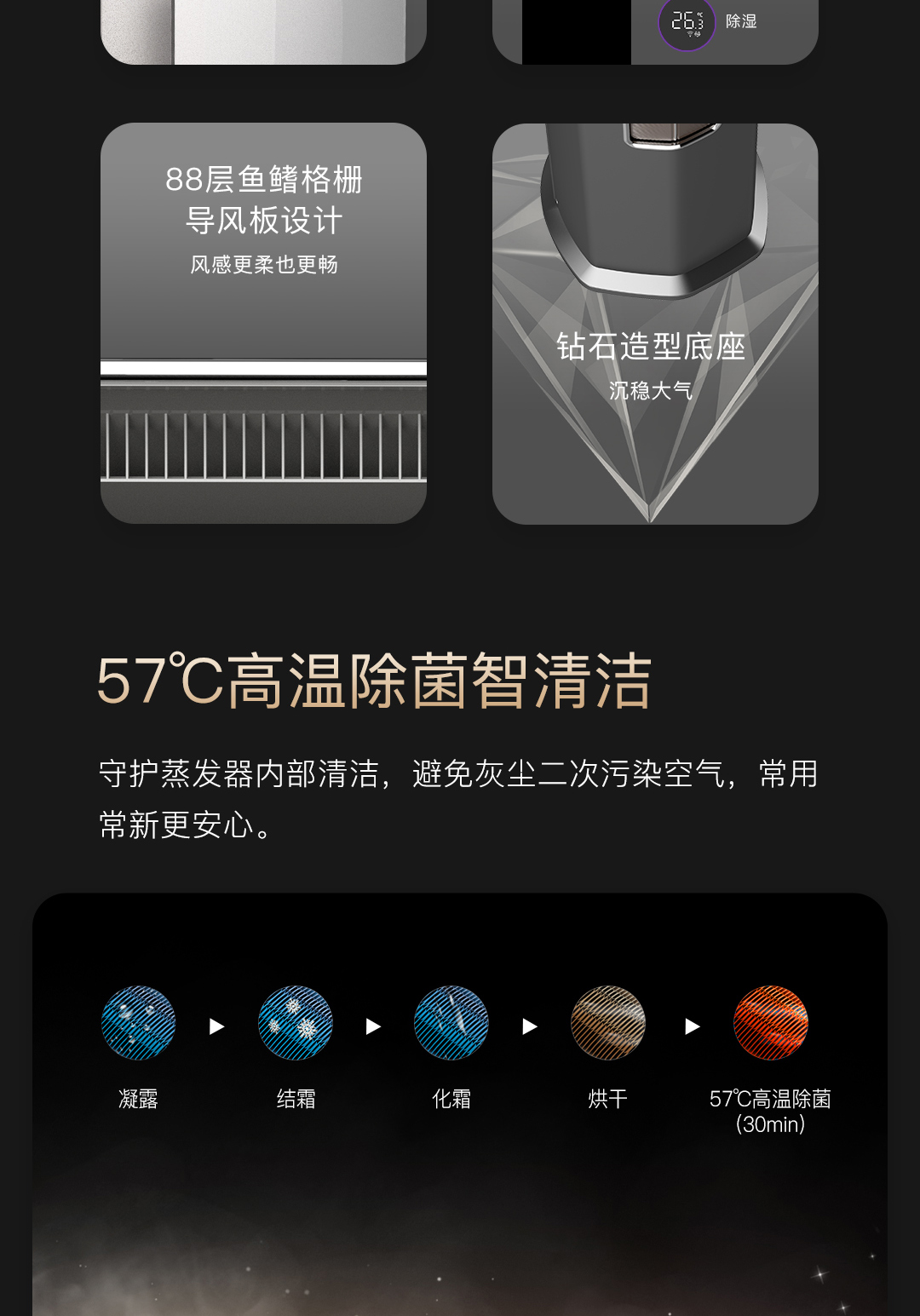 CHiQ 3匹 KFR-72LW/Q6E+R1（太空灰）